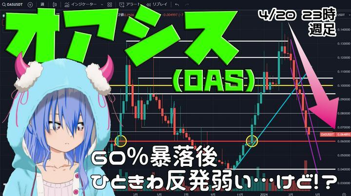 【プライム投稿・オアシス】遡ってみるとくーポンLIVEでしか ... | ☆PON☆ | PostPrime