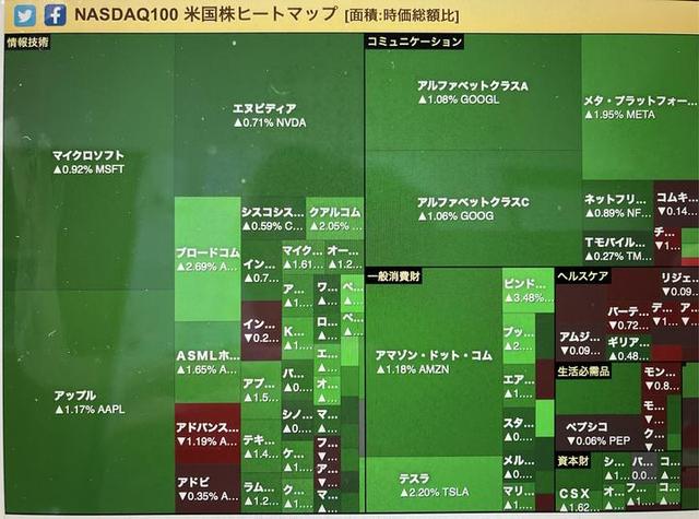 本日のニューロン Guten Morgen. アップルとテス ... | Kenny 小林 | PostPrime