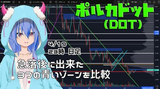 【プライム投稿・ポルカドット】底作成チャレンジふたたび…とい ... | ☆PON☆ | PostPrime