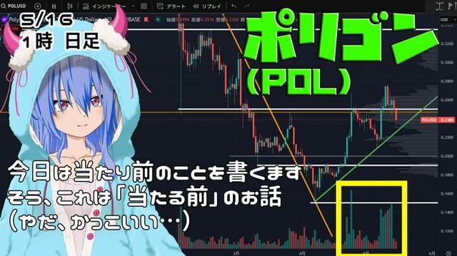 【プライム投稿・ポリゴン】サムネの日足チャートで底になってい ... | ☆PON☆ | PostPrime