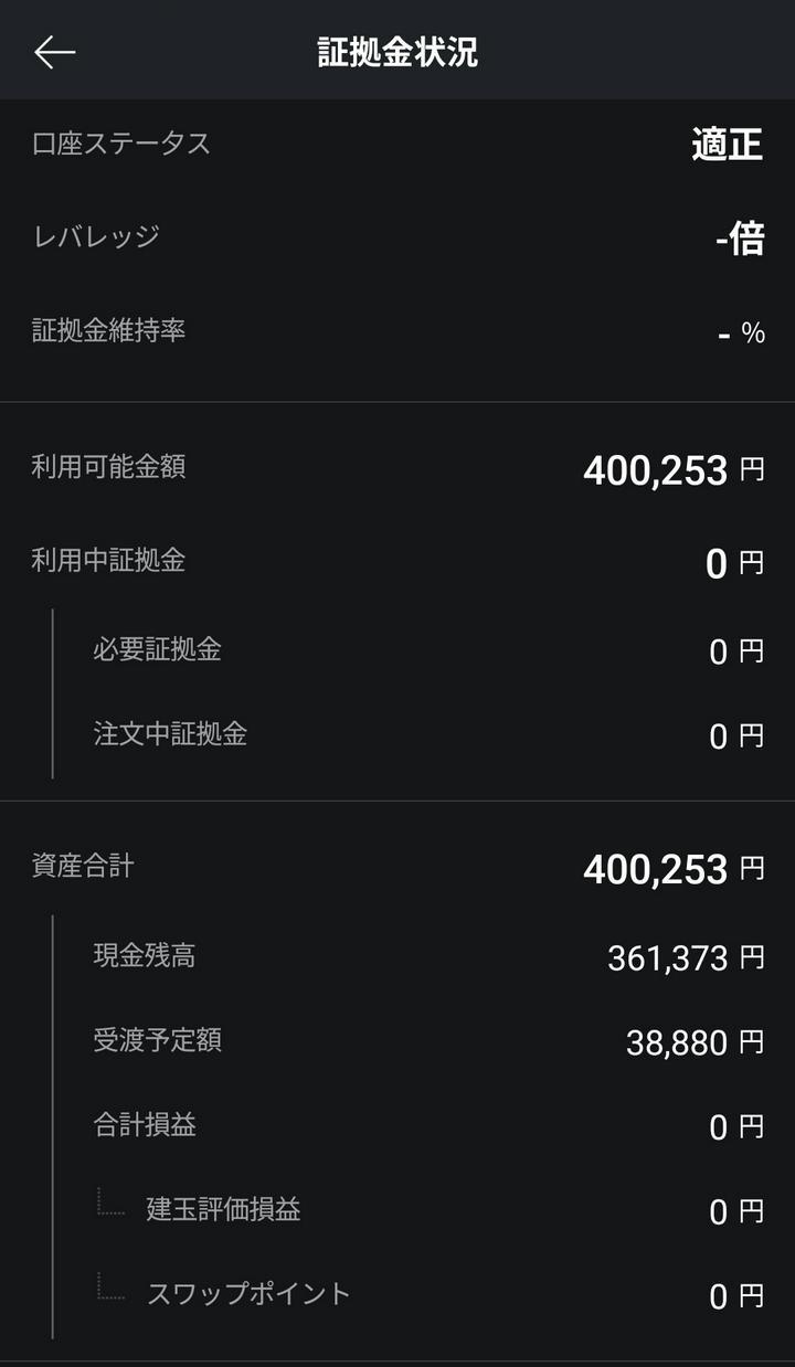 2ヶ月で2倍達 | AI開発者 | PostPrime