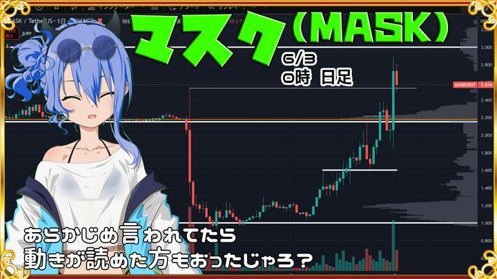 【プライム投稿・マスクネットワーク】前回動画で解説したマスク ... | ☆PON☆ | PostPrime