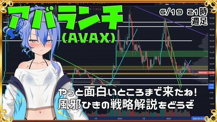 【プライムから無料になった投稿・アバランチ】FOMCも無難に ... | ☆PON☆ | PostPrime