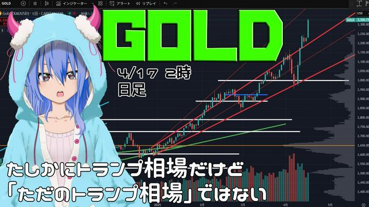 【プライム投稿・GOLD】ちょうど1ヶ月ほど前に動画で投稿し ... | ☆PON☆ | PostPrime